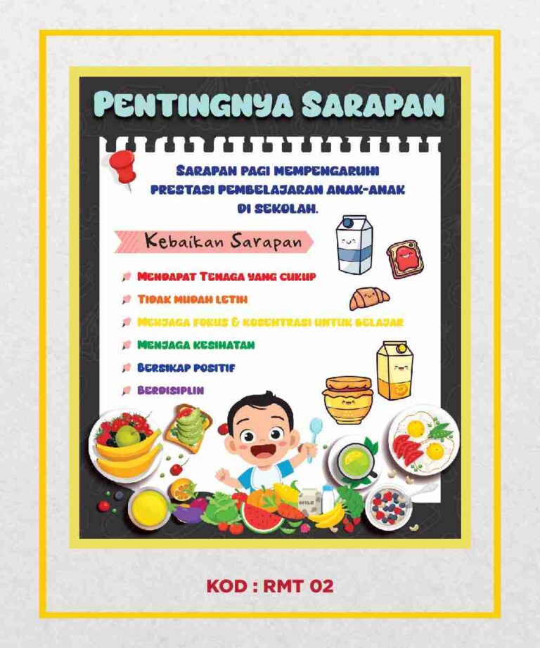 CARTA : MENU RMT - KedaiBannerSekolah.com