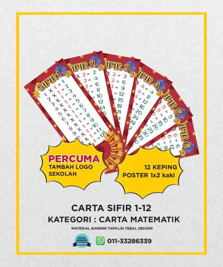TAJUK : CARTA SIFIR 1-12 - KedaiBannerSekolah.com