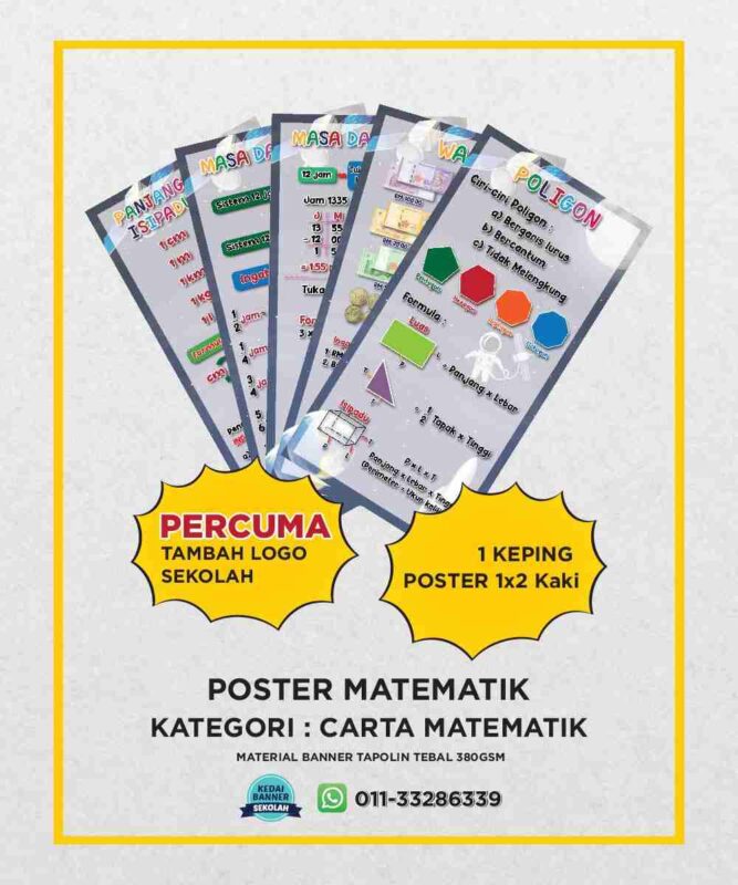 TAJUK : POSTER MATEMATIK - KedaiBannerSekolah.com