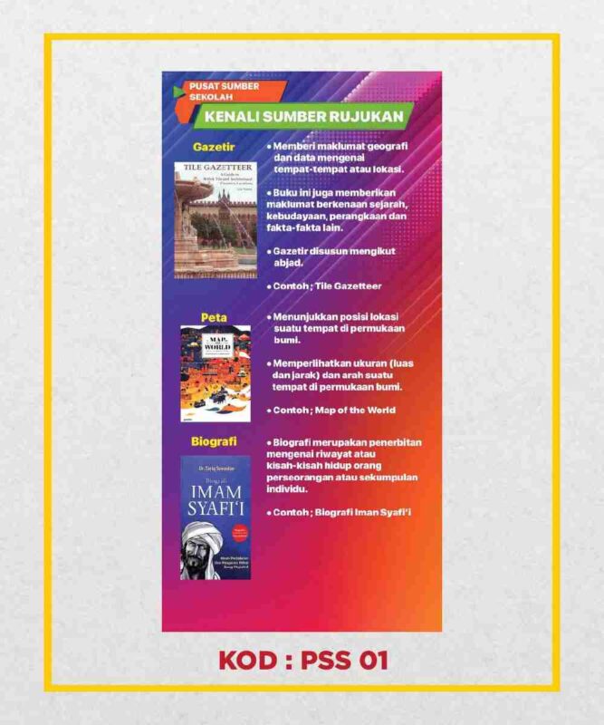 POSTER : PUSAT SUMBER SEKOLAH - KedaiBannerSekolah.com POSTER : PUSAT SUMBER SEKOLAH - KedaiBannerSekolah.com