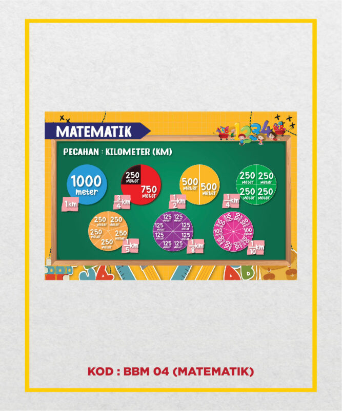 CARTA MATEMATIK - BBM 04 (MATEMATIK) - KedaiBannerSekolah.com