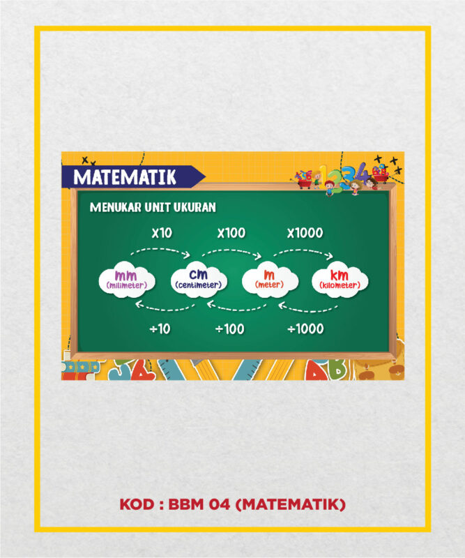 CARTA MATEMATIK - BBM 04 (MATEMATIK) - KedaiBannerSekolah.com