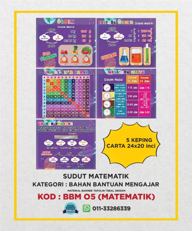 CARTA MATEMATIK 2 - BBM 05 (MATEMATIK) - KedaiBannerSekolah.com