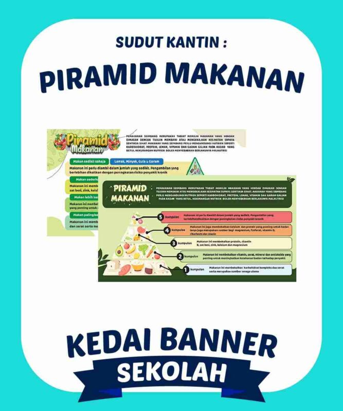 BANNER : PIRAMID MAKANAN - KedaiBannerSekolah.com