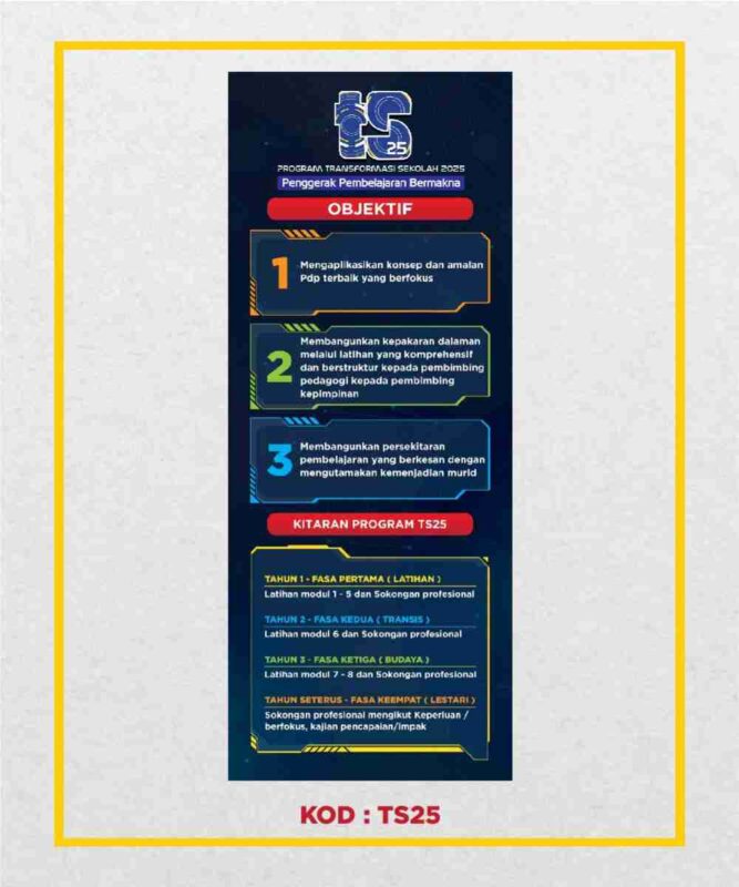 BUNTING : TRANSFORMASI SEKOLAH 2025 (TS25) - KedaiBannerSekolah.com