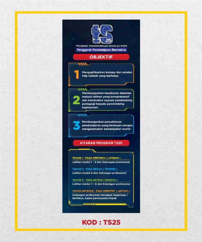 BUNTING : TRANSFORMASI SEKOLAH 2025 (TS25) - KedaiBannerSekolah.com