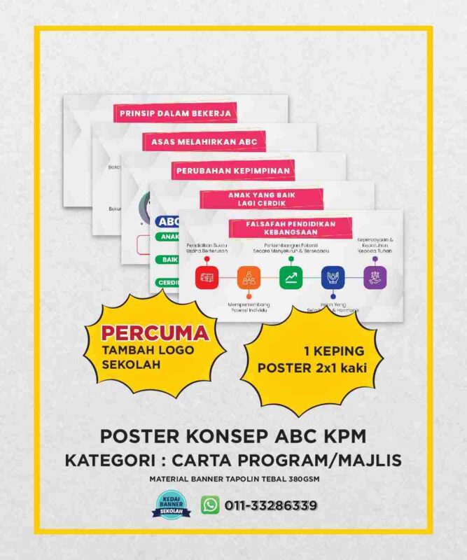 POSTER : KONSEP ABC KPM - KedaiBannerSekolah.com