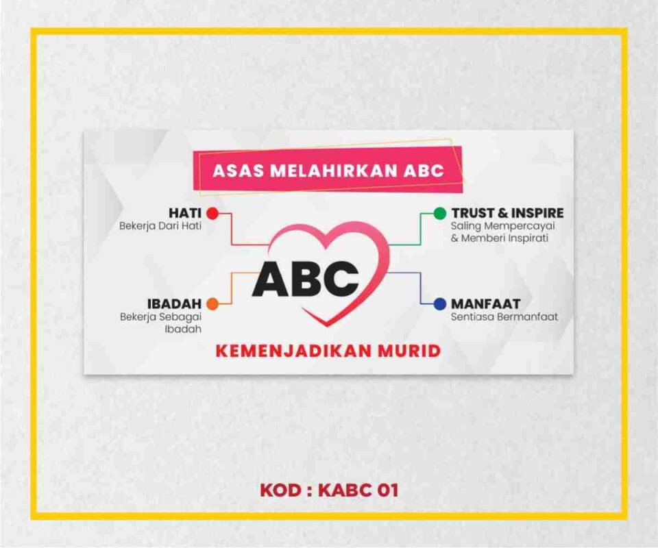POSTER : KONSEP ABC KPM - KedaiBannerSekolah.com