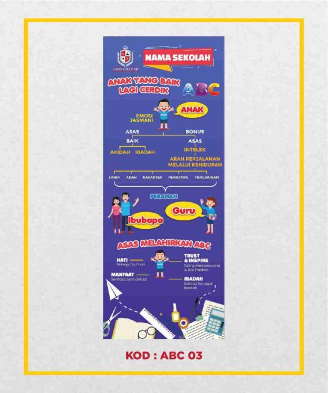 BUNTING : ANAK YANG BAIK LAGI CERDIK (ABC) - KedaiBannerSekolah.com