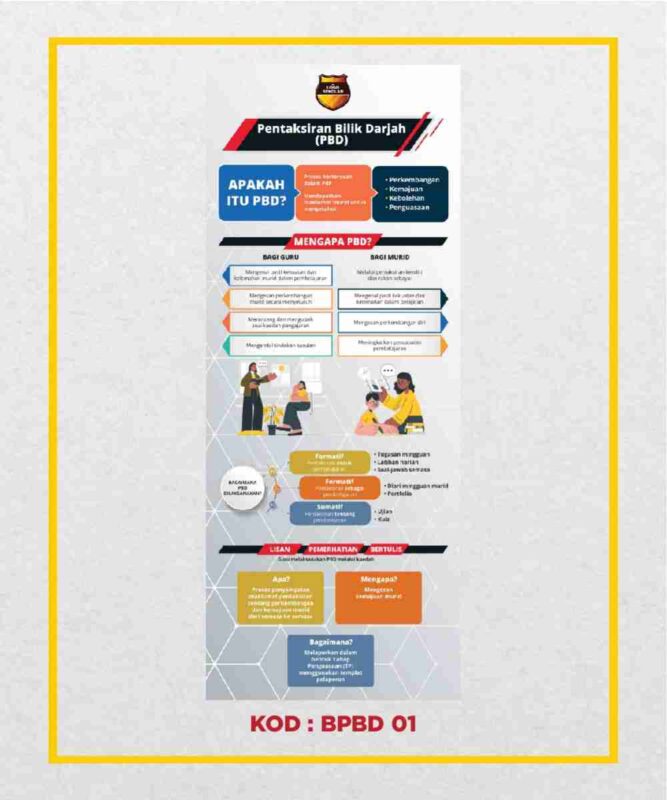 BUNTING : PENTAKSIRAN BILIK DARJAH (PBD) - KedaiBannerSekolah.com