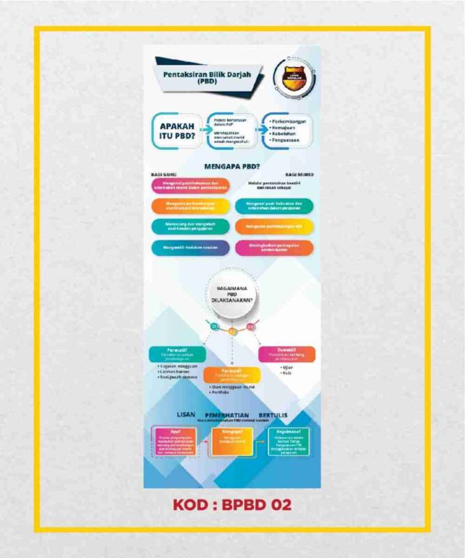 BUNTING : PENTAKSIRAN BILIK DARJAH (PBD) - KedaiBannerSekolah.com